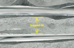 EOLIS HC - ACTIS Insulation - Tomorrow's insulation today