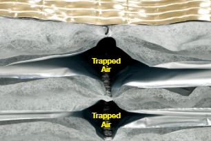 EOLIS HC - ACTIS Insulation - Tomorrow's insulation today